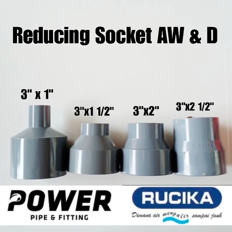 Reducer Socket l Reducing Sok l Vlok Sock l Pralon Pvc Pipe Connection ...