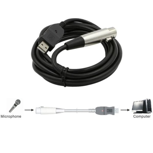 HITAM Usb to XLR Cable Connection Audio Studio Microphone 2.8M ...