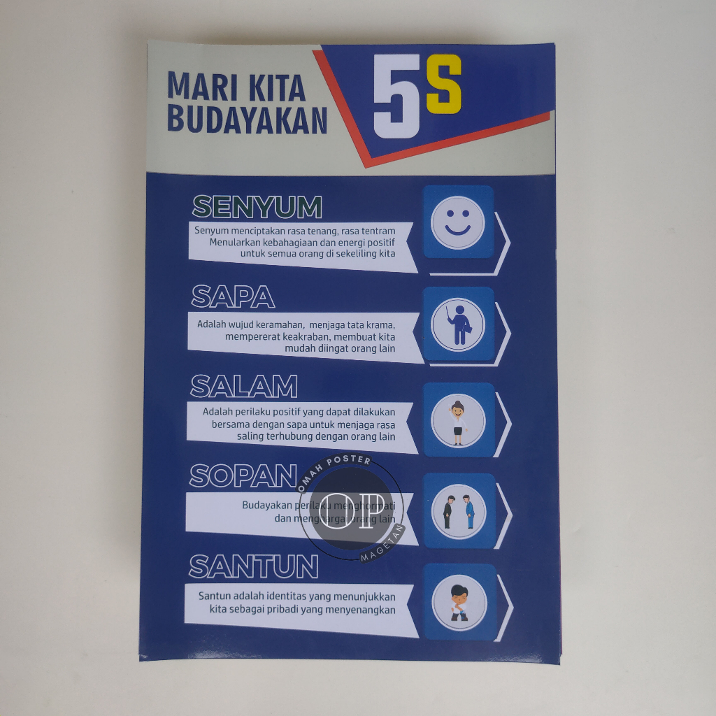 5s Culture Poster - Daily Work Culture Poster - 5S Poster | Shopee Malaysia