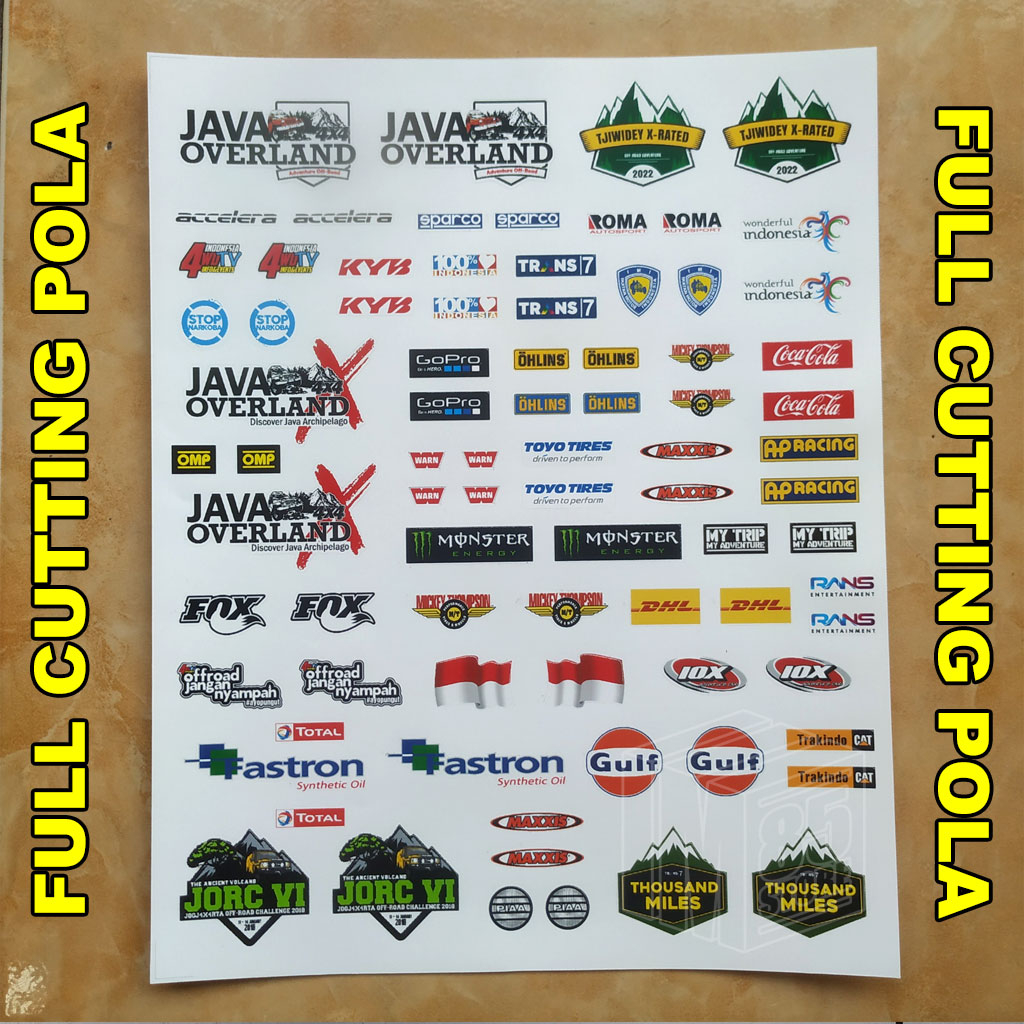 Rc Offroad Decal Sticker 1/12 and 1/16 Java01 (Full Cutting Pattern ...