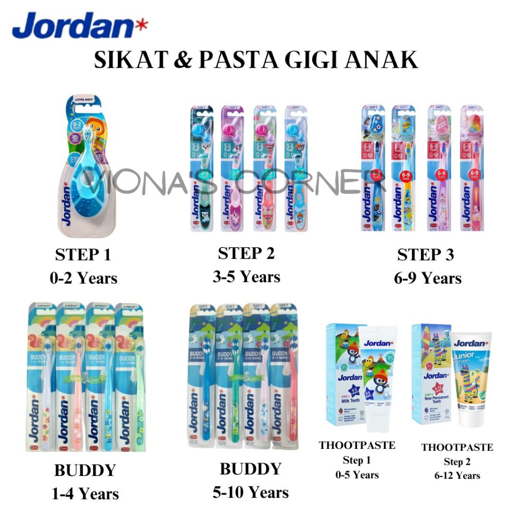 Jordan Toothbrush Jordan Children's Toothbrush All Variants / Step 1 ...