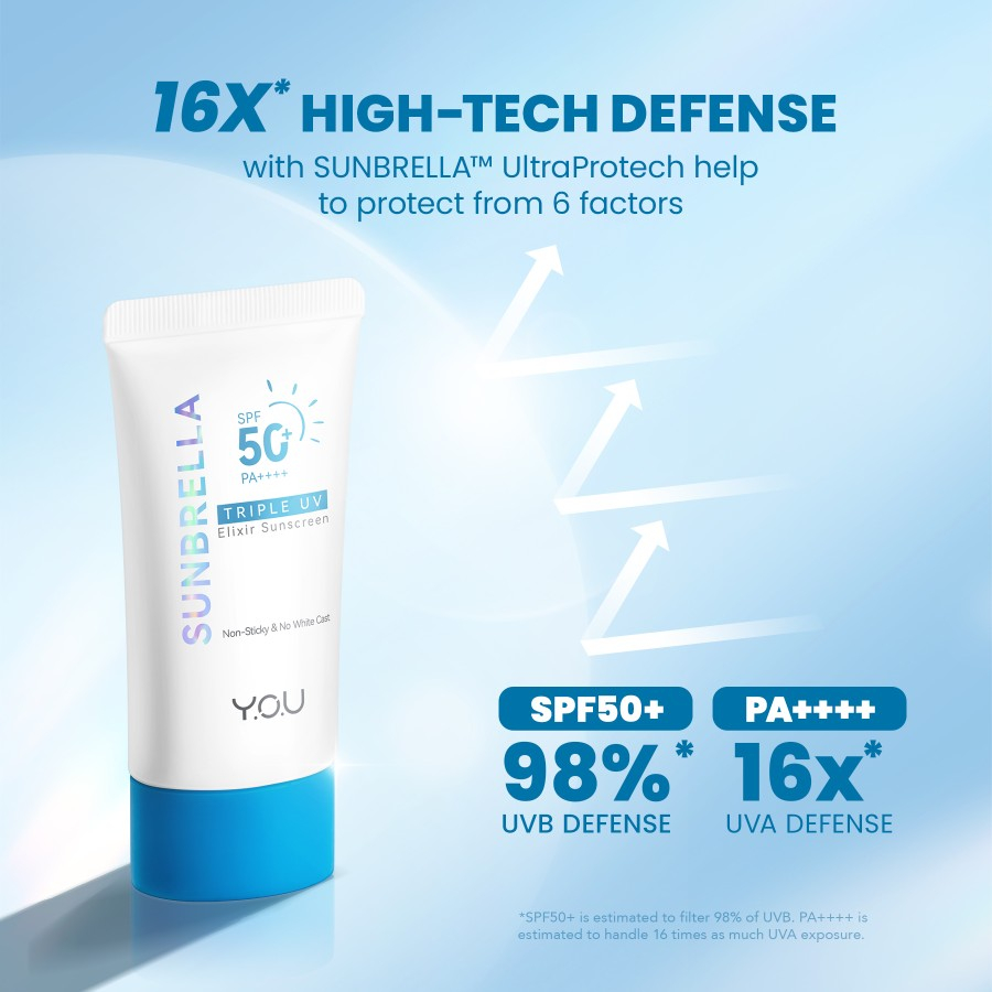 Original YOU Sunbrella Triple UV Elixir Sunscreen SPF 50+ PA ...