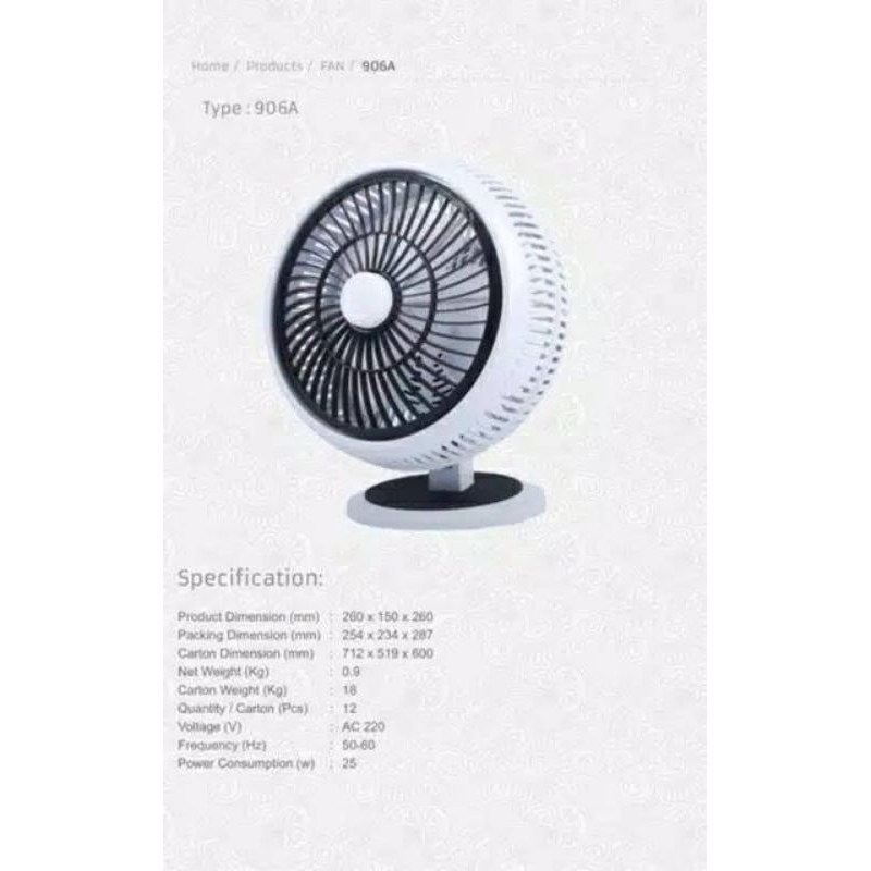 NIKO FAN SITTING TABLE Niko 12 9 INCH WALL DESK FAN NKD9 NK D9 906 906A ...