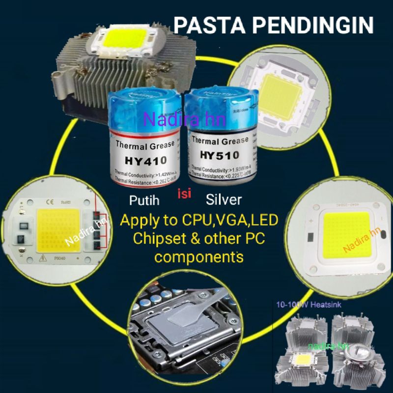 Heat/cold Conductor, Thermal grease Paste Cooling heatsink led Cob ...