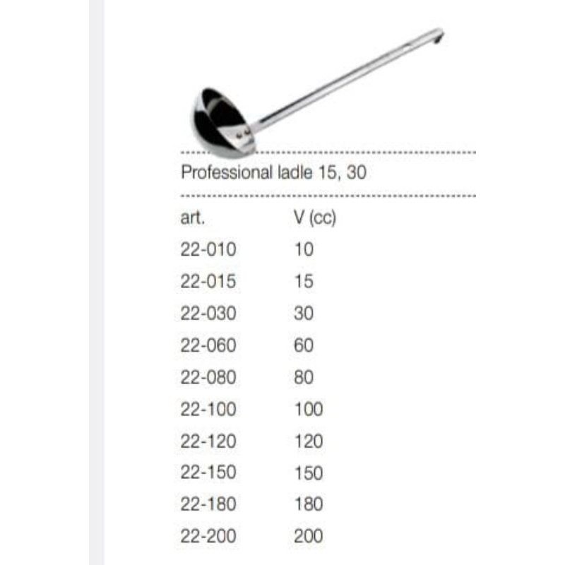 Edelmann Professional Ladle / Measuring Ladle Size 10ml 15ml 20ml 30ml ...