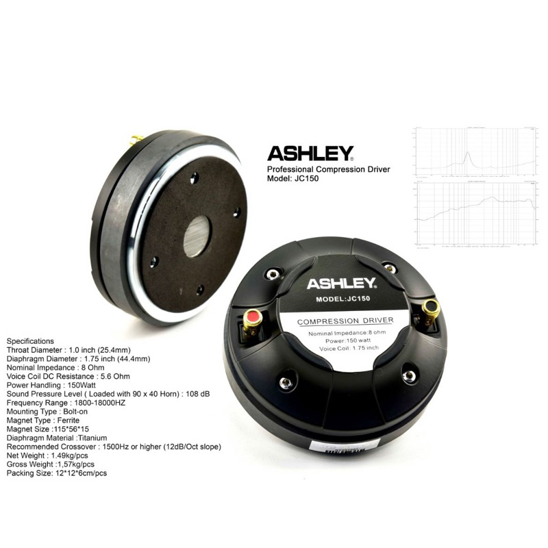 Ashley JC 150 Compression Driver Magnetic Tweeter | Shopee Malaysia