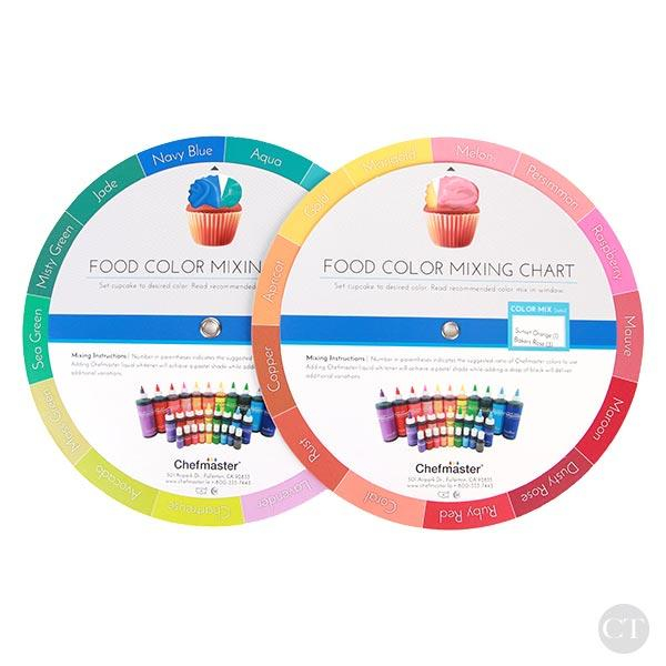 Chefmaster Food Color Mixing Chart | Shopee Malaysia