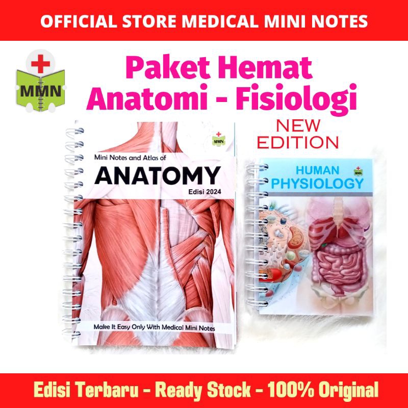 Latest Updates || Anatomy-physiology Package | Mmn Anatomy Physiology ...