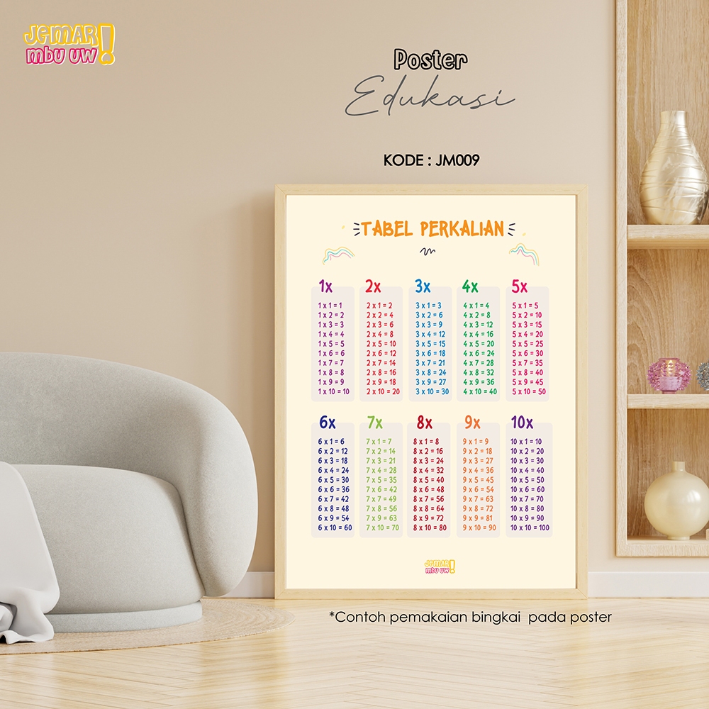 Custom Islamic Educational Posters for Children Learning Islamic ...