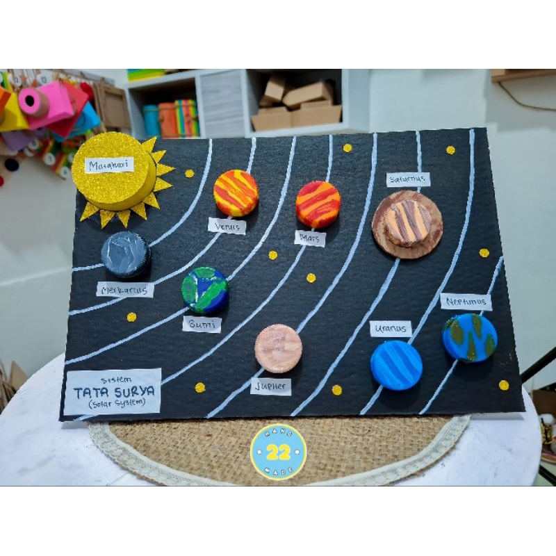 Solar System Props from bottle caps Solar System Mockup from cardboard ...
