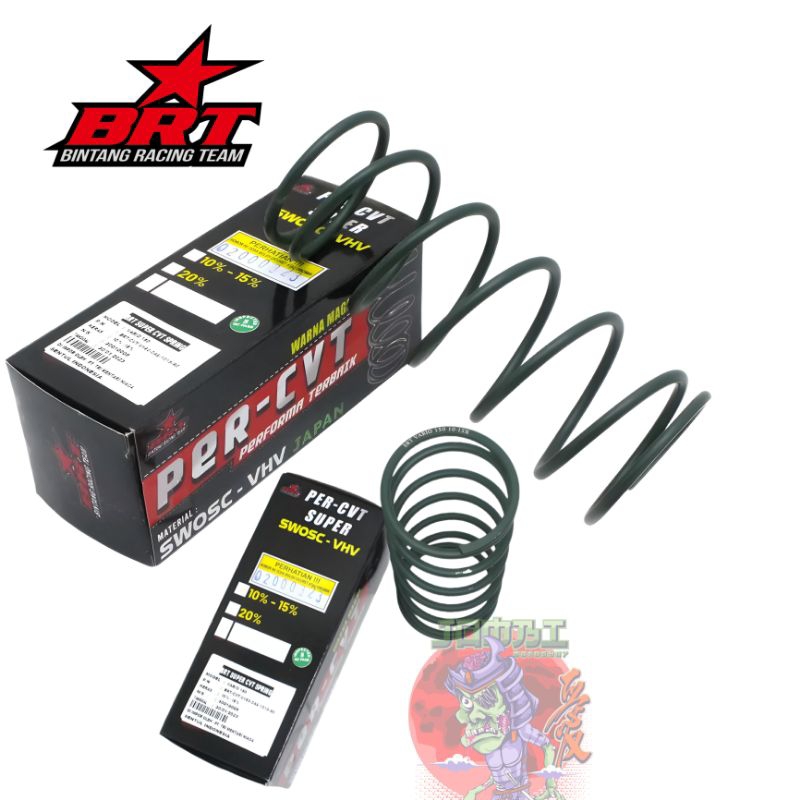 PER CVT BRT VARIO 125 PCX 150 VARIO 150/160 ADV 150/160 PCX 160 ...