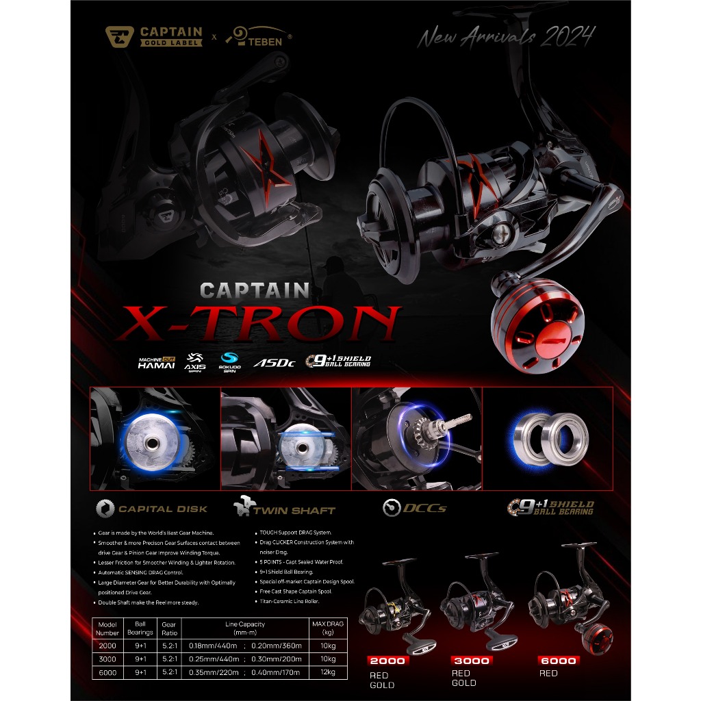 Reel Captain X-Tron Gold Label X Teben, 2000, 3000, 6000 max drag 10,10 ...