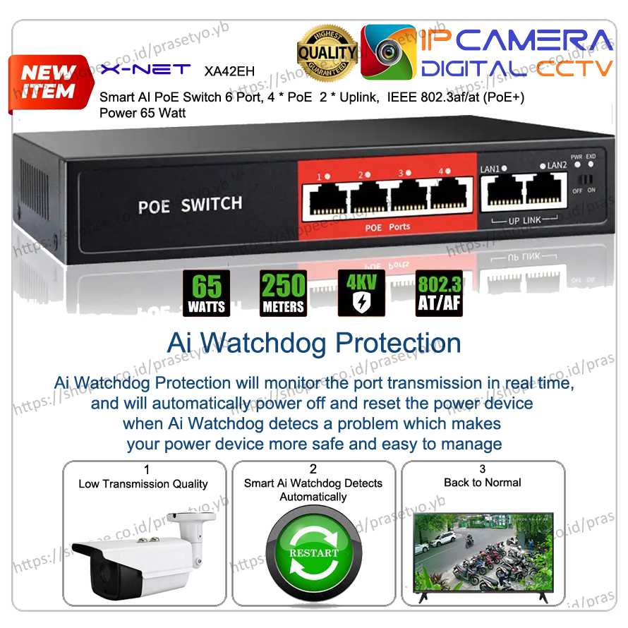 Poe Switch 4 Port 2 Uplink 10 100 Smart Poe for CCTV Wifi AP Router ...