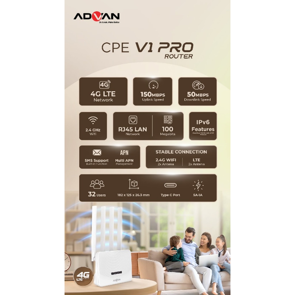 Advan CPE V1 PRO 4G Wifi Modem Unlock All Operators 150Mbps 32 Users ...