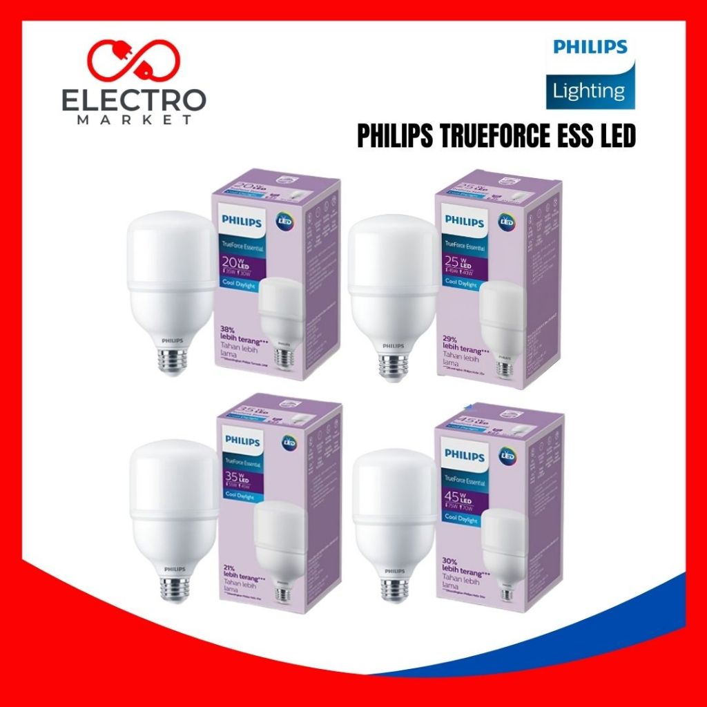 Philips Tforce TrueForce ESSENTIAL LED 25W 35W 45W Watt E27 6500K Cool Daylight | Shopee Malaysia