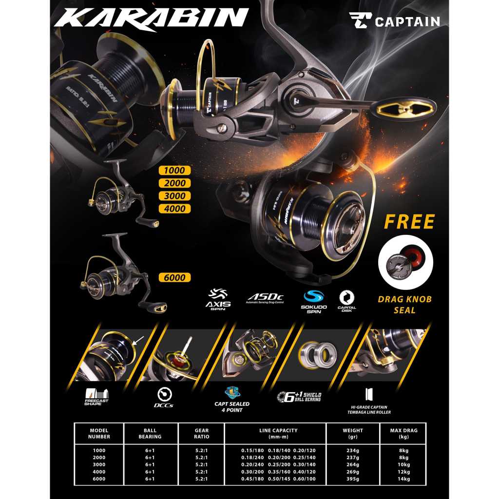 Captain KARABIN SPINNING Reel (WATER PROOF SEALED) | Shopee Malaysia