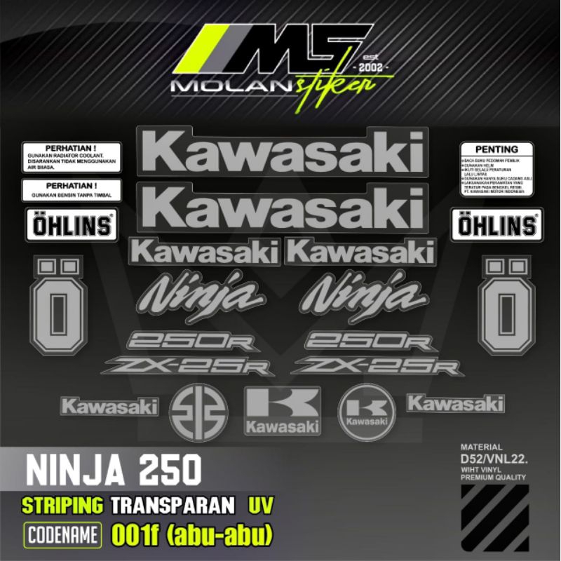 Decal Sticker Striping Transparent Variation Uv Ninja 250r Carburetor ...