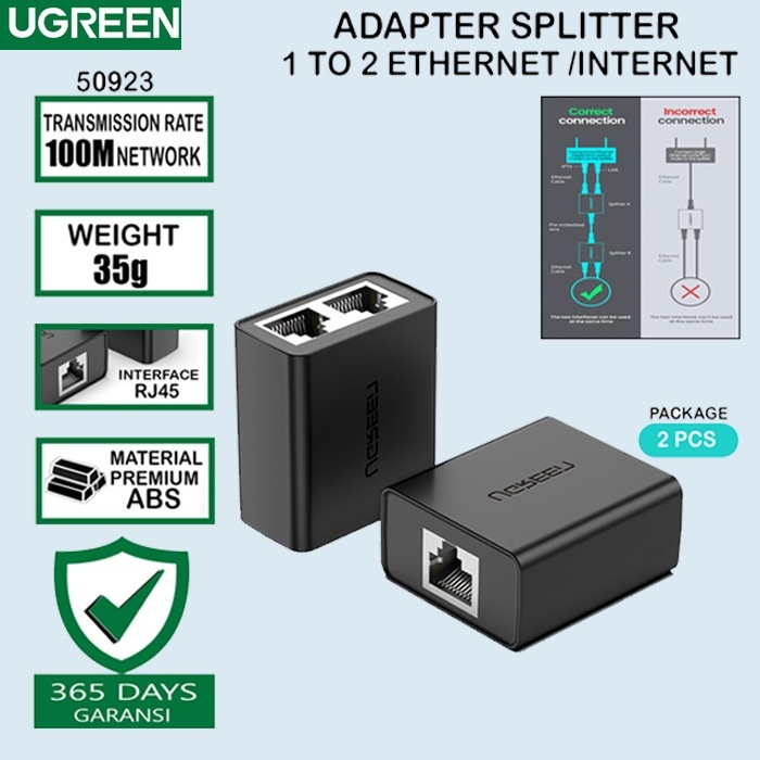Ugreen 50923 RJ45 Splitter / Lan 1 to 2 Network Splitter 2 pack ...