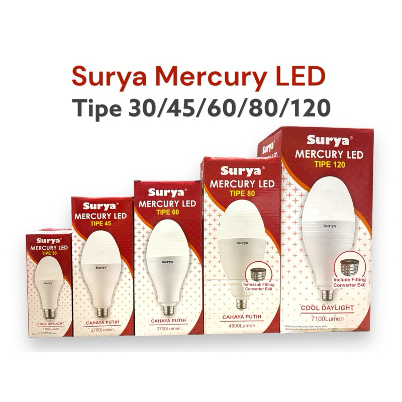 Solar Mercury LED BULB Street Light BULB Type 30 45 60 80 120 E27 Power ...