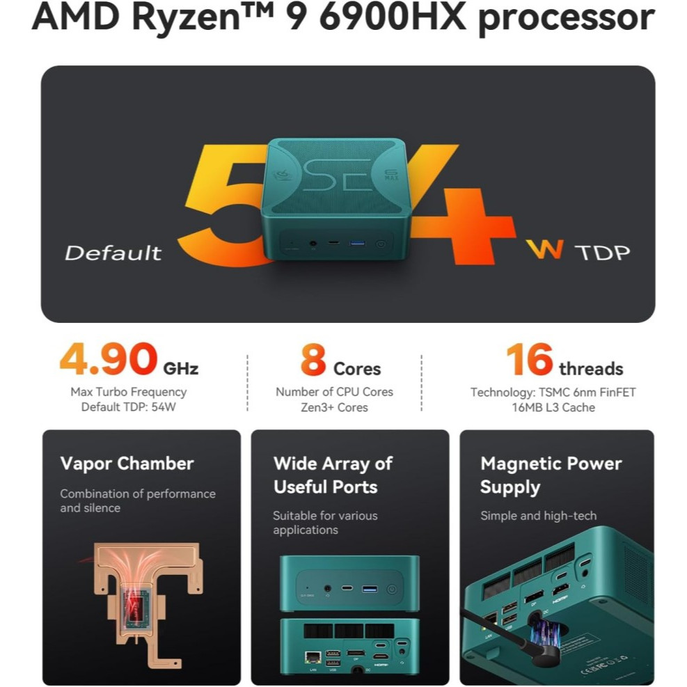Mini Pc Beelink SER6 MAX 6900HX AMD Ryzen9 32GB/1TB Wifi6 Windows 11 ...