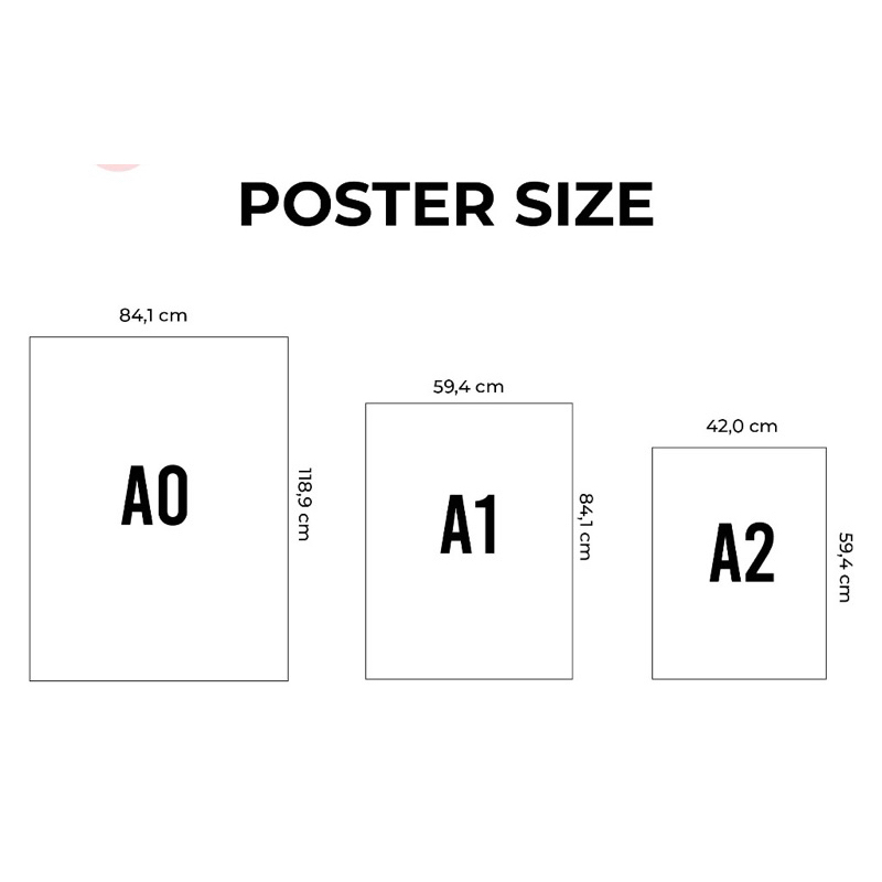 Print A0 / A1 / A2 posters from albatros | Shopee Malaysia
