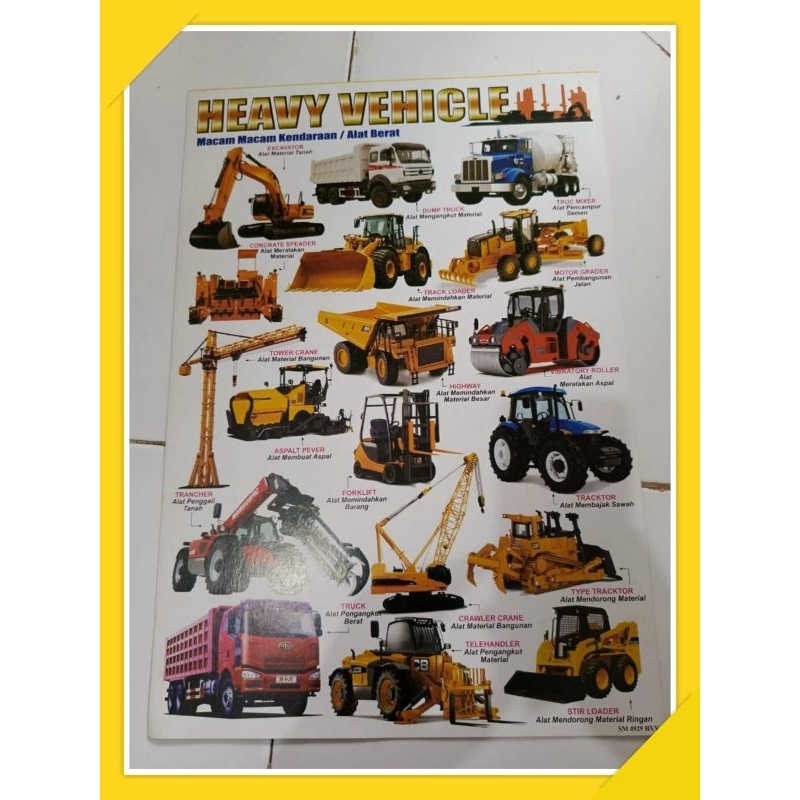 Poster Of Kinds Of Heavy Equipment Vehicles | Shopee Malaysia