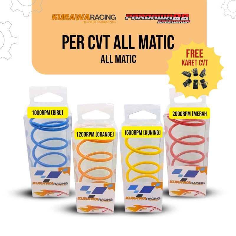 Per CVT 1000 RPM 1200 RPM 1500 RPM 2000 RPM KURAWA RACING ALL MATIC ...