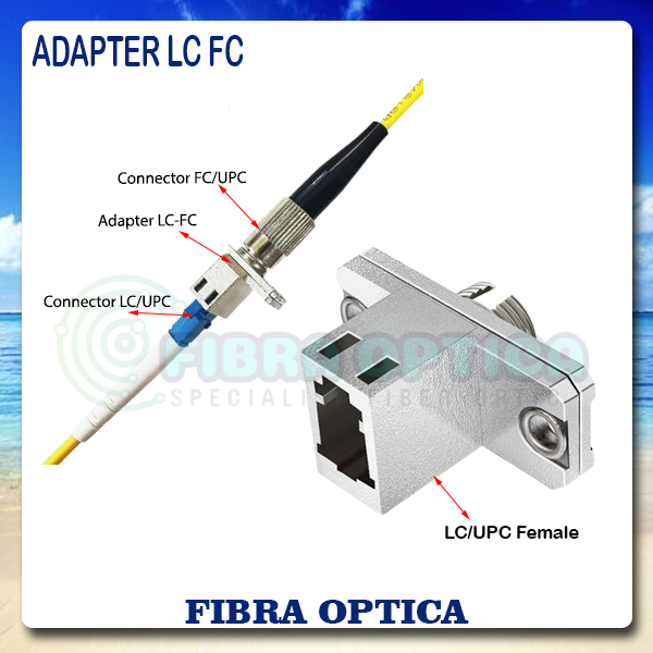 Fiber Optic Adapter FC Female LC Female Simplex Ear For OTB | Shopee ...