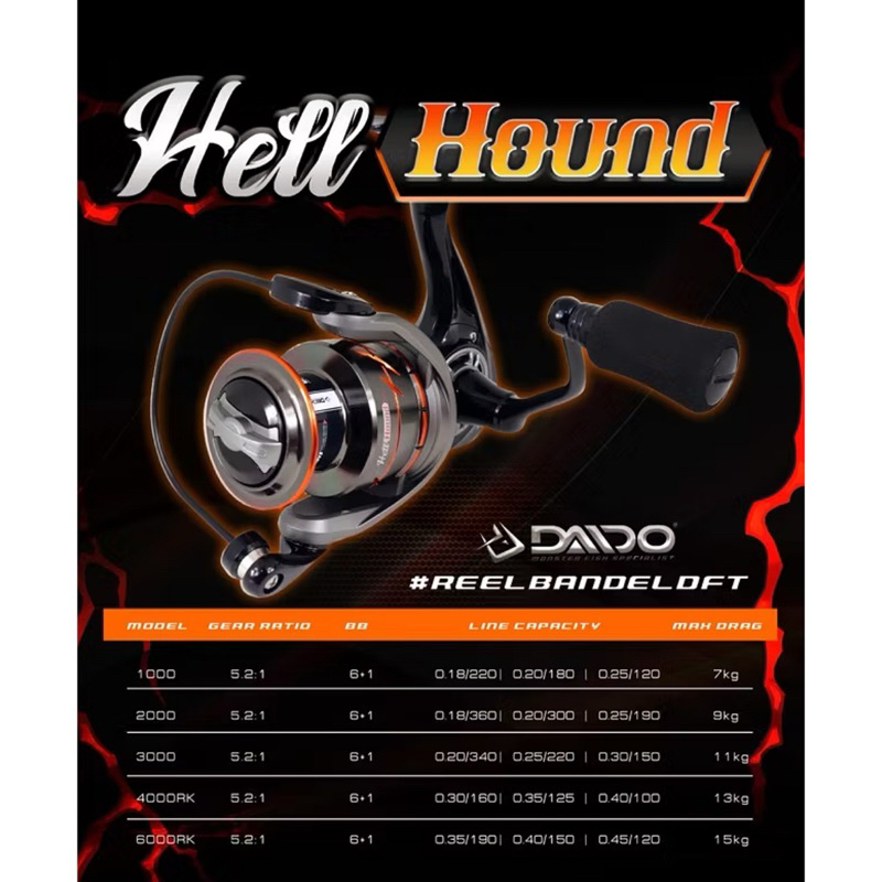 DAIDO HELL HOUND SPINNING REEL 1000-6000 (POWER HANDLE) | Shopee Malaysia