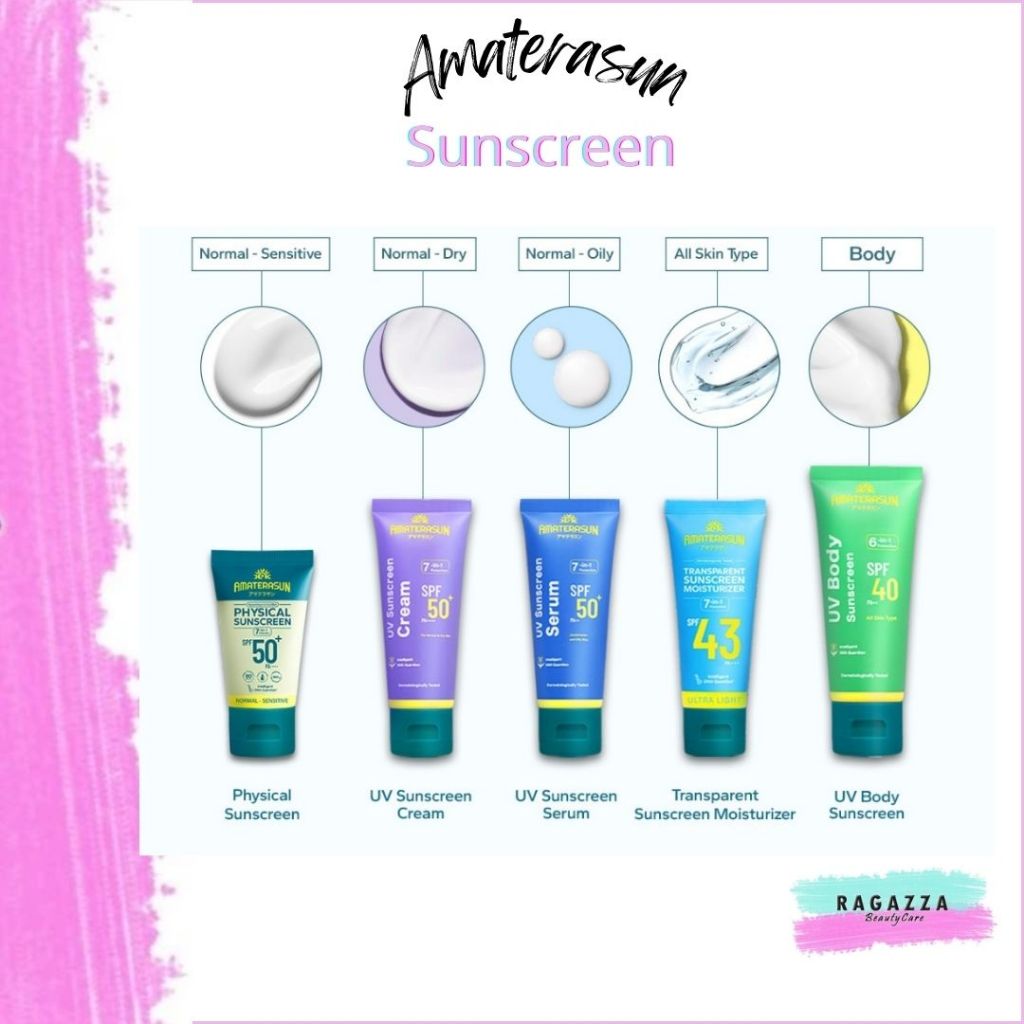 AMATERASUN Sunscreen All Series | Shopee Malaysia
