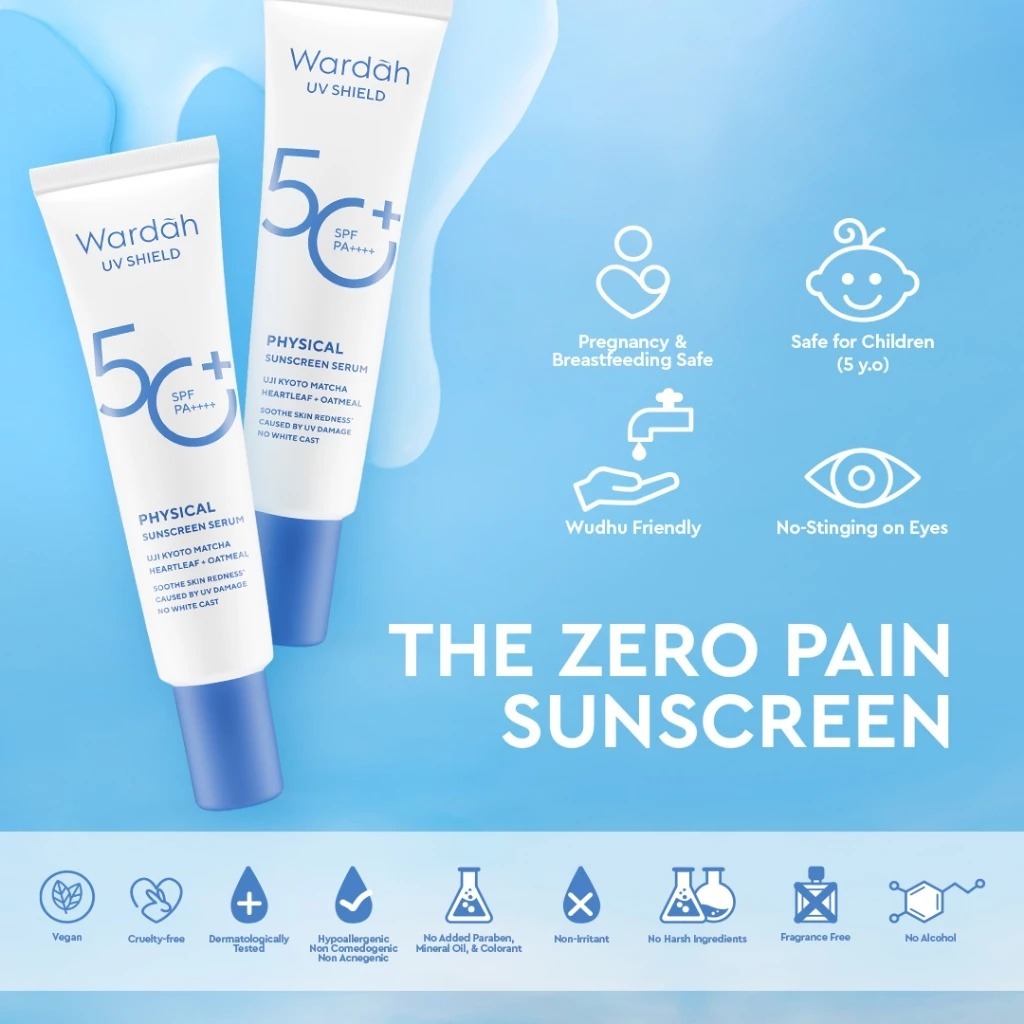 Wardah UV Shield Physical Sunscreen Serum SPF 50+ PA++++ 30 ml - Facial ...