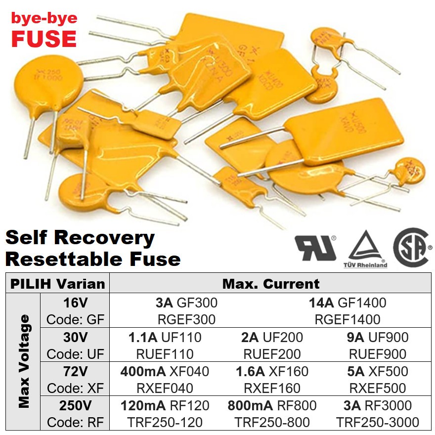 Fuse Self Reset Auto Fuse PPTC 16 30 60 72 250 V 1 2 3 5 A | Shopee ...