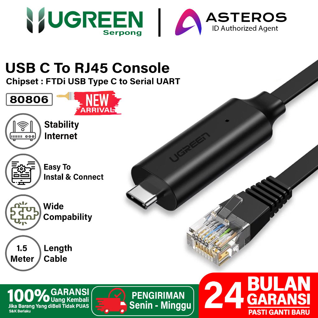 Ugreen USB C To RJ45 Console Cable Cisco Router Flat Cable 1.5m ...