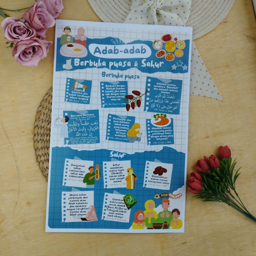 Poster Adab-Adab Unfasting And Sahur | Shopee Malaysia