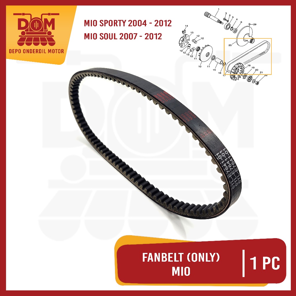 Fanbelt Only Mio 2004 (TOKAIDO) Fan Strap Drive Tire Fan Van Belt Matic ...