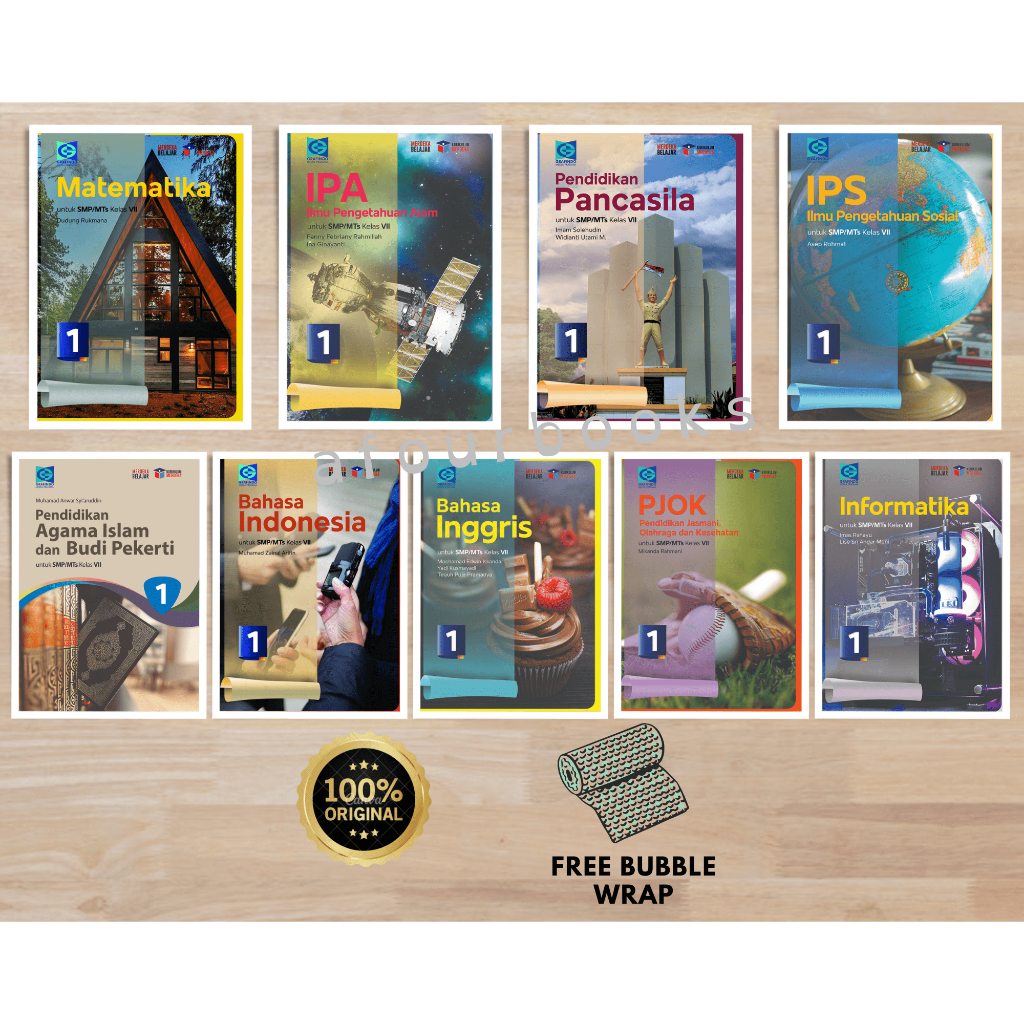 Class VII/7 Junior High School/MTs Package Book Merdeka Curriculum ...