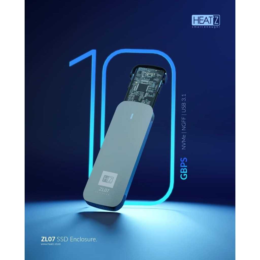 Heatz Casing HDD ZL07 NVME Double Englos USB 3.1 Interface Type C 2IN ...