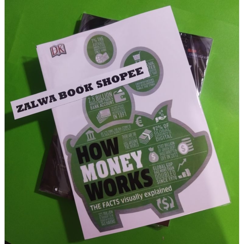 How Money Works: The Facts Visually Explained | Shopee Malaysia