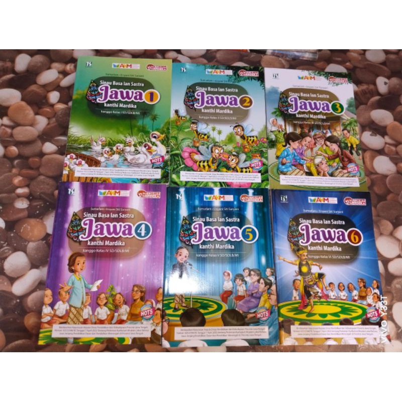 Javanese language class 1 2 3 4 5 6 SD Merdeka Curriculum / Sinau Basa ...