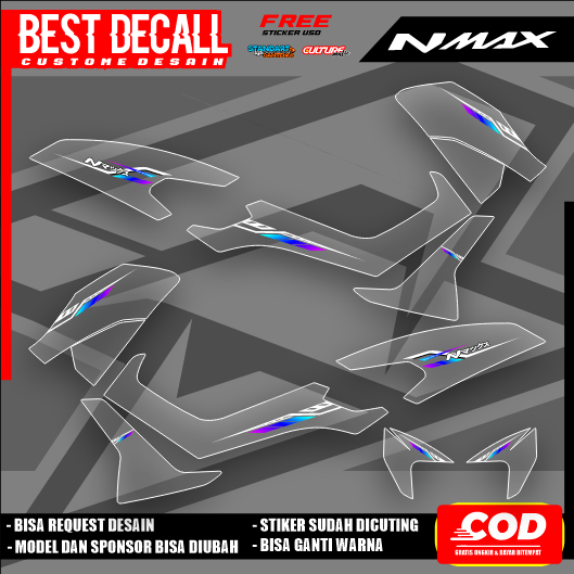 Nmax OLD/NEW FACELIFT LIS STICKER Transparent STRIPING STICKER UV ...