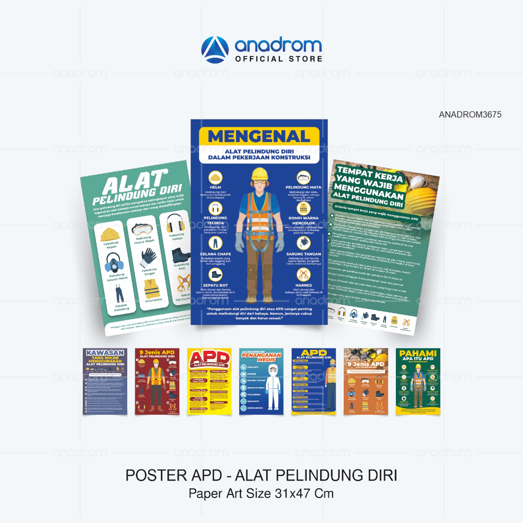 Ppe Posters - Personal Protective Equipment | Personal Safety ...