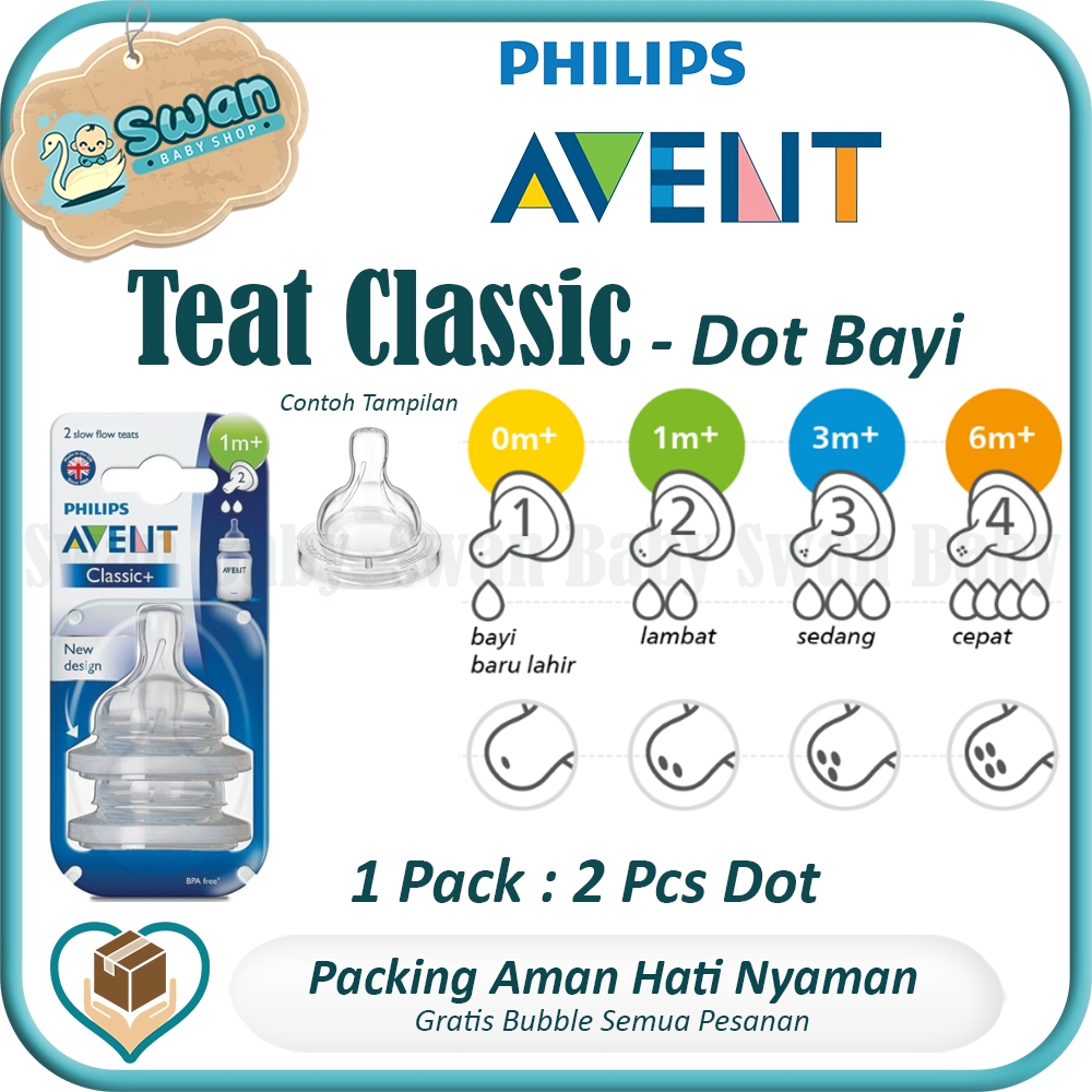 Philips Avent Teat Classic / Avent Pacifier / Avent Nipple | Shopee ...