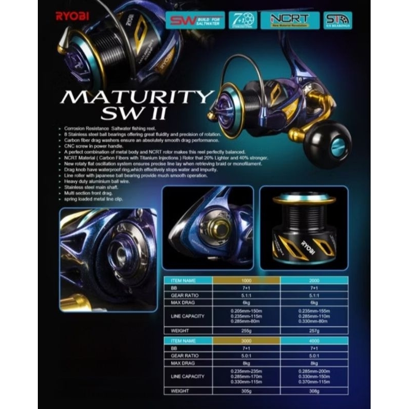 RYOBI Reel MaturityRYOBI SW II 1000/2000/3000/4000/5000/6000 Power ...