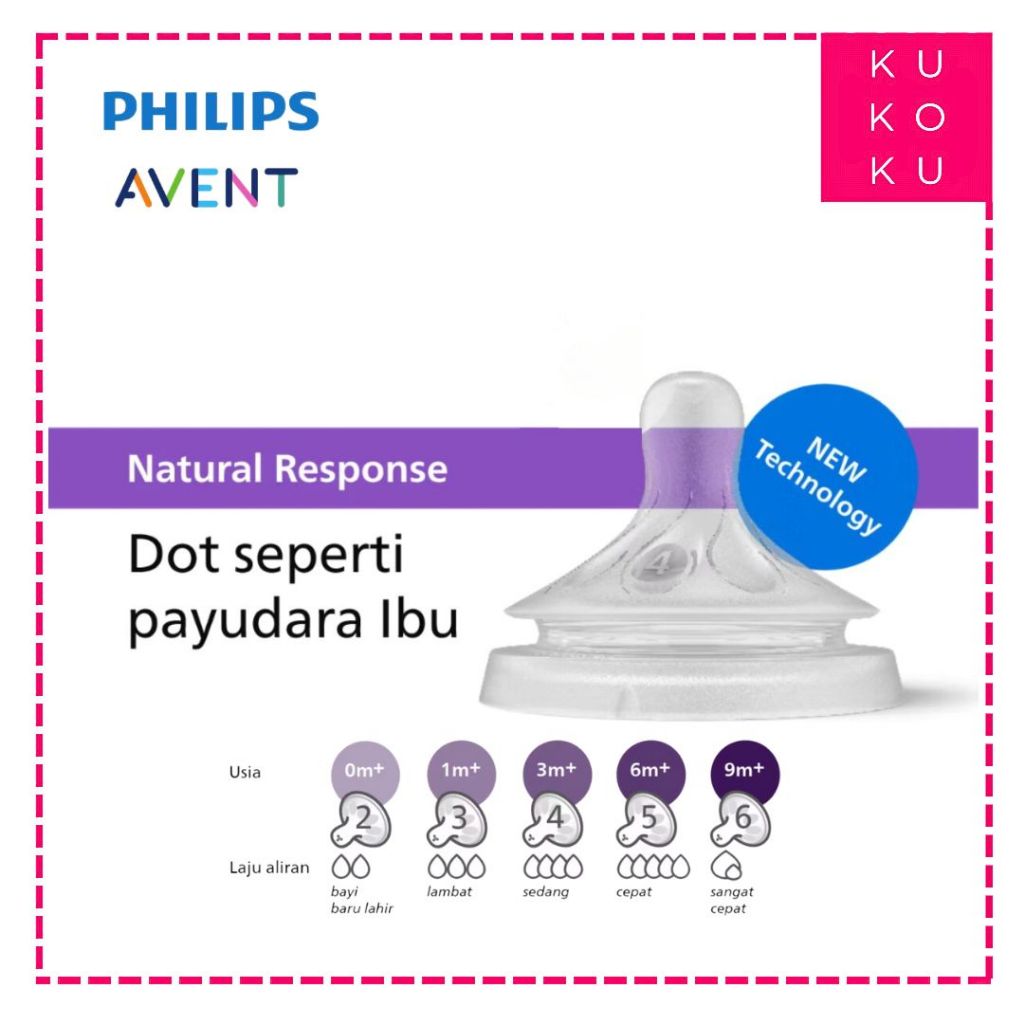Philips AVENT Teat Natural - Dot Natural Response 2pcs | Shopee Malaysia
