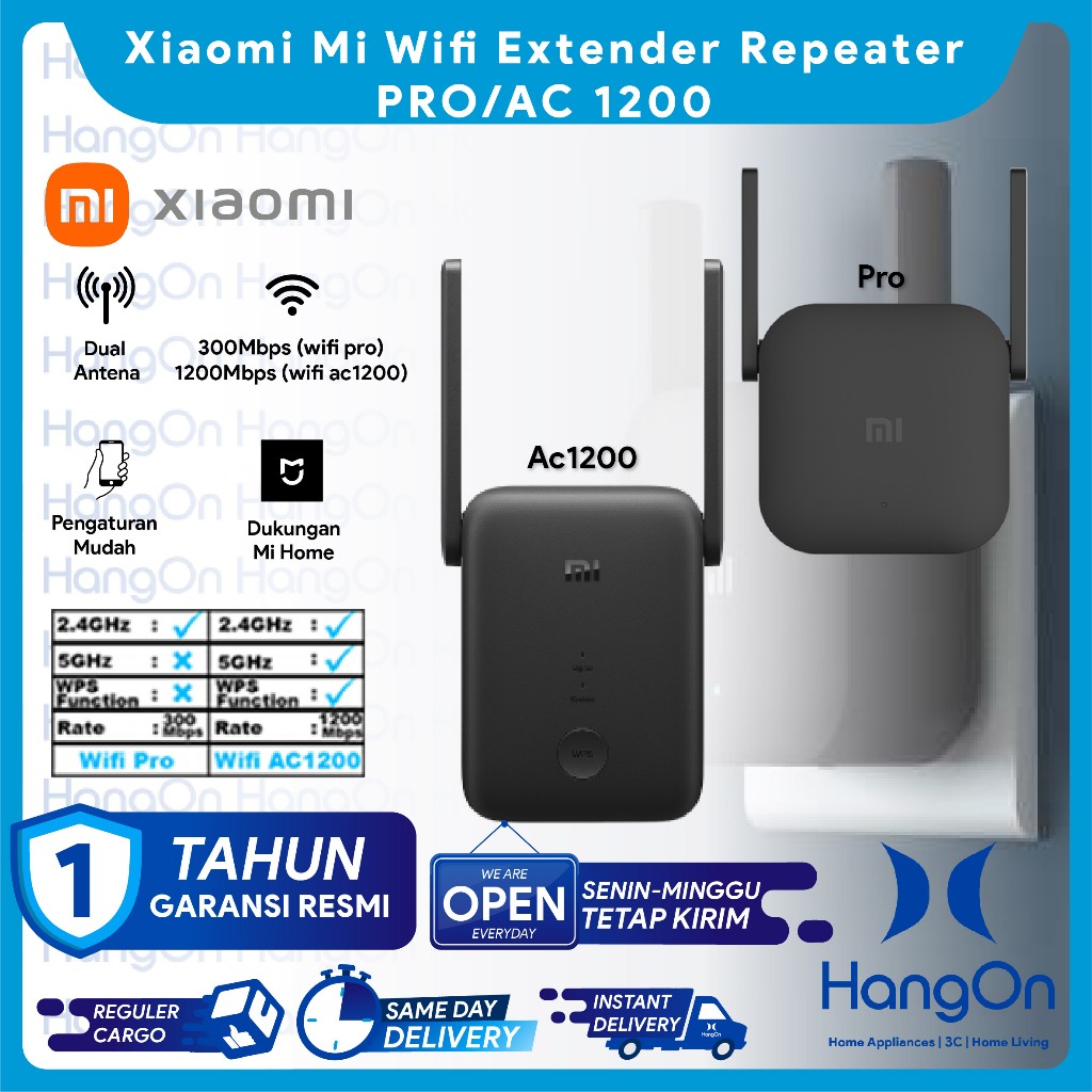 Xiaomi Mi Wifi Extender AC1200 5G Wifi Repeater AC 1200 Global alt Pro ...