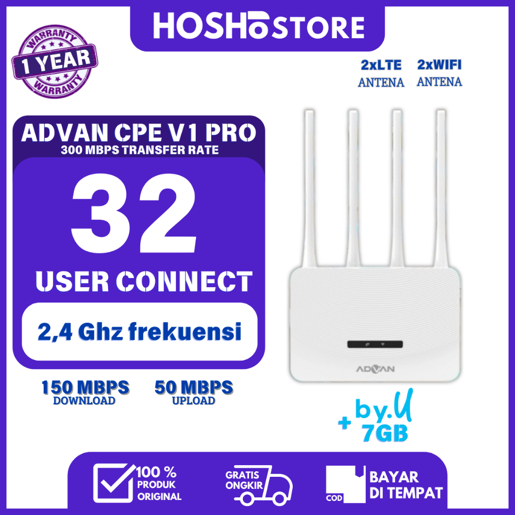 Advan CPE V1 Pro: 4G LTE Modem + WiFi Router, Unlock All Operators ...