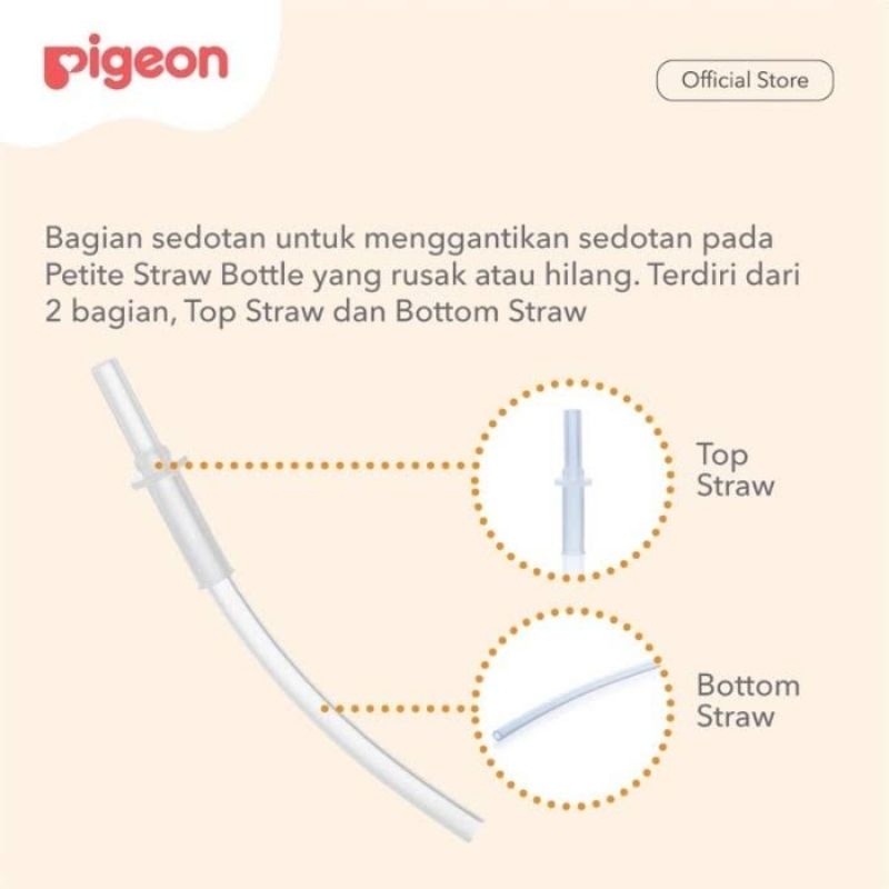 Petite Sraw Spare Parts | Shopee Malaysia