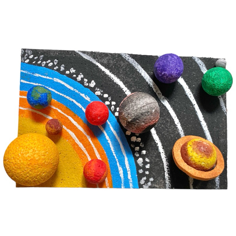 Solar System Mockup Ball Complete with Planets From Styrofoam or ...