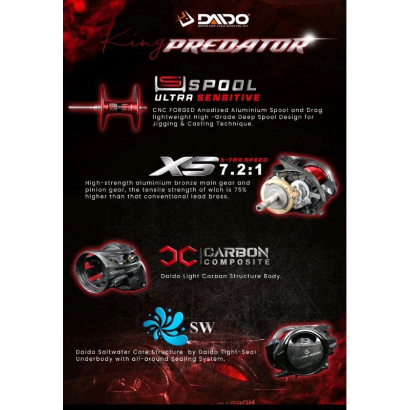 Bc daido king predator 300l reel | Shopee Malaysia