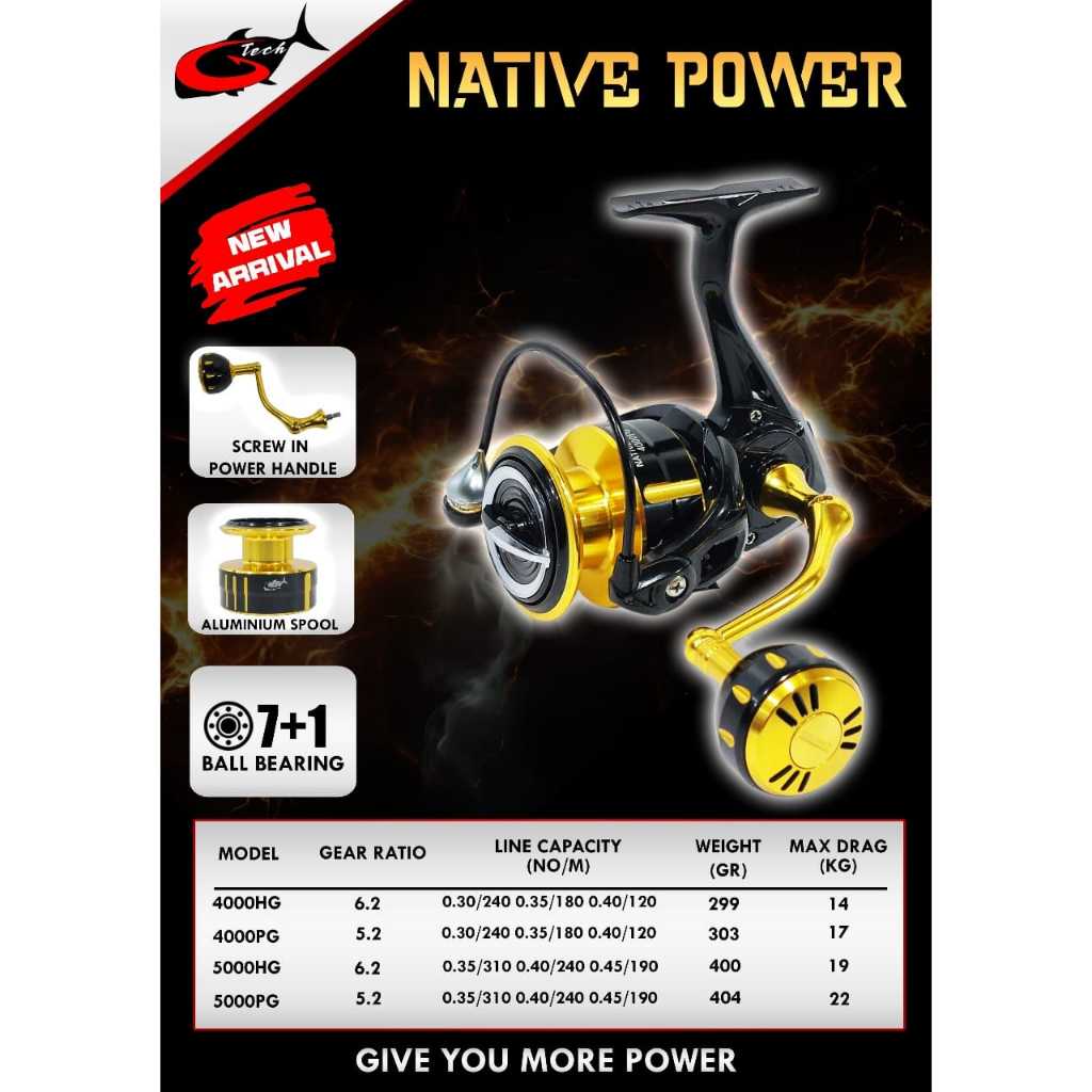 Gtech NATIVE POWER SPINNING Reel (POWER HANDLE) | Shopee Malaysia